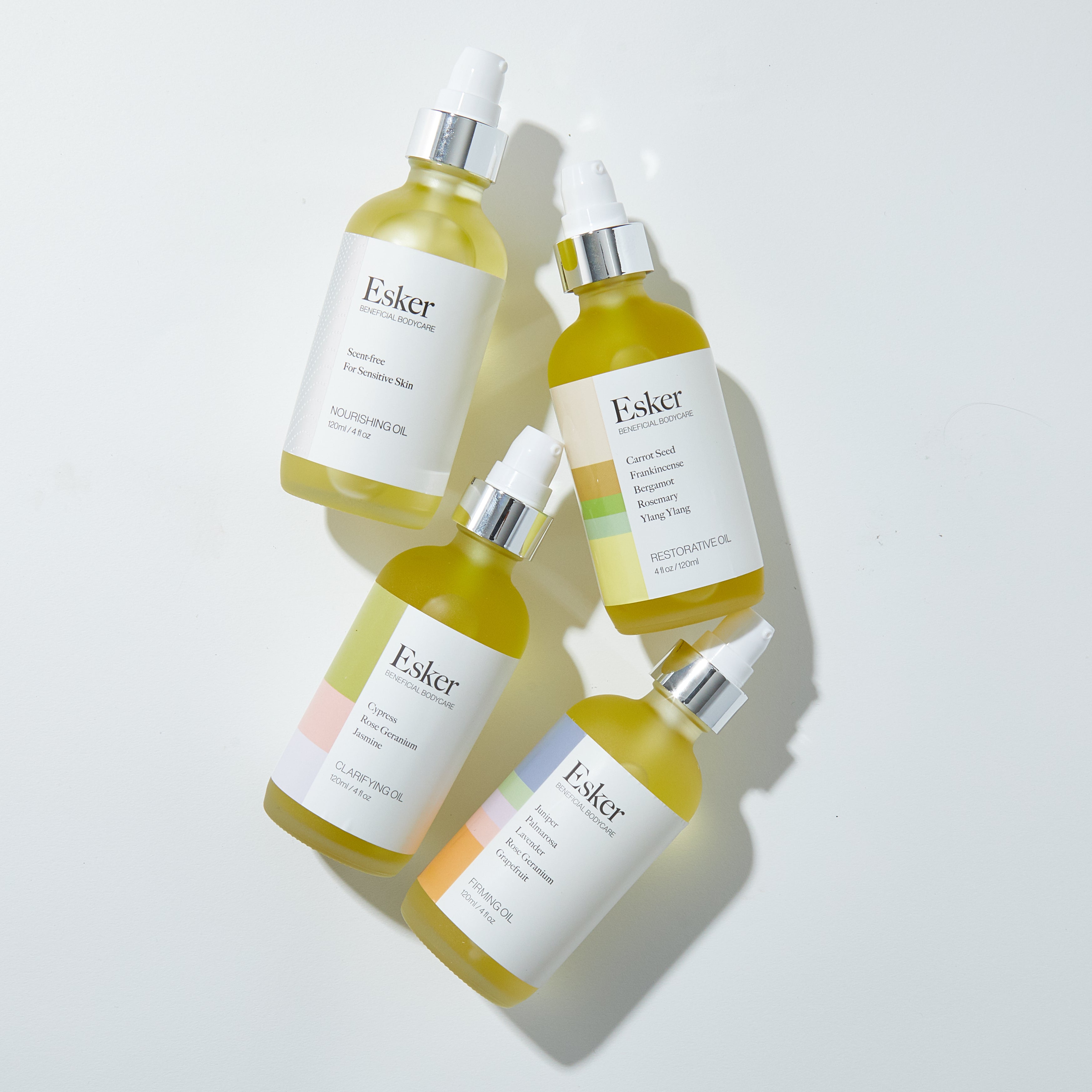 Why Each Ingredient Matters: Esker Body Oils | Esker